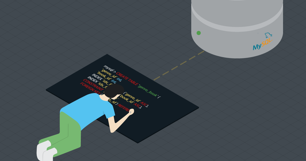 Basic MySQL Queries For Beginners
